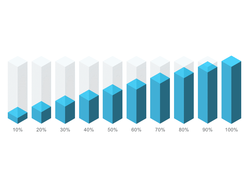 3D Transparent Bar Graph PowerPoint Templates - PowerPoint Free