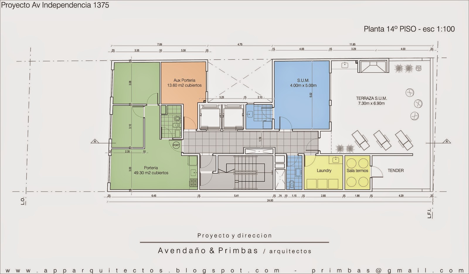 Edificio Independencia 1375: Las Unidades
