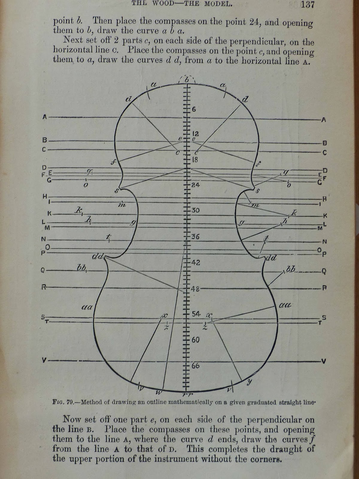 Violins of Plymouth: G. Guarnerius can be your best friend!