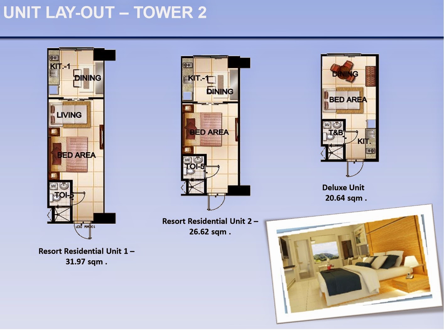 SM DEVELOPMENT CORPORATION CONDOMINIUM: WIND RESIDENCES