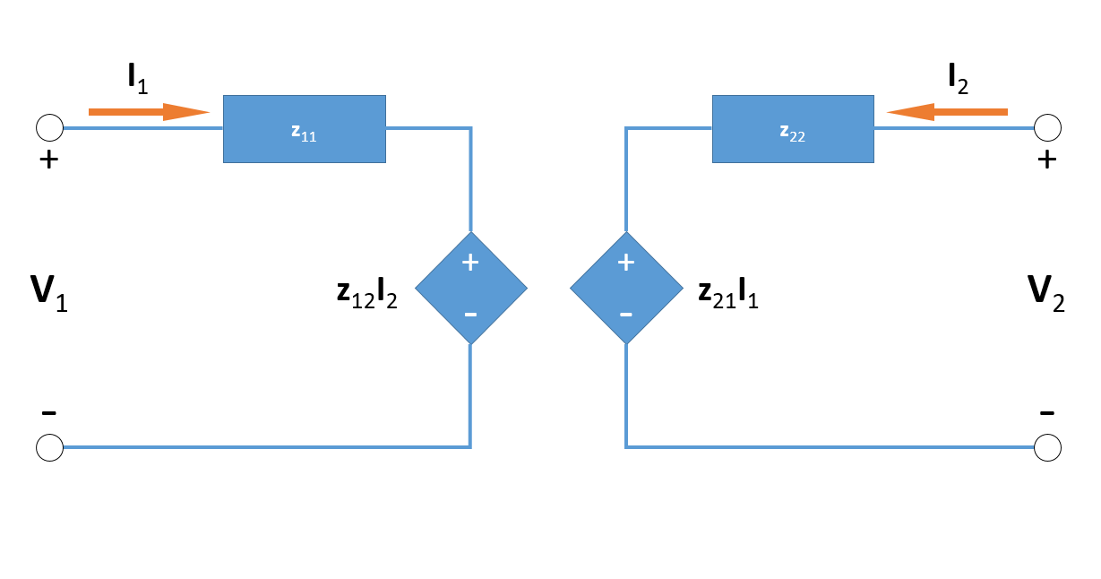 [Circuit] Two-Port Networks 分析
