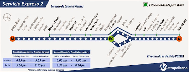gerardolipen: RUTA EXPRESOS DEL METROPOLITANO