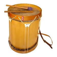 Pianoclass Clases de piano: El bombo