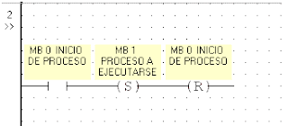 Programando PLC's UNITRONICS: CONOCIENDO EL LADDER U90 DE UNITRONICS