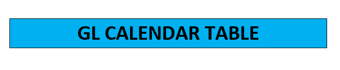 Oracle Application's Blog: GL calendar table in oracle apps : 4 ...