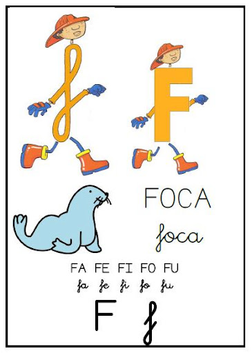 INICIO LECTOESCRITURA: Abecedario de letrilandia