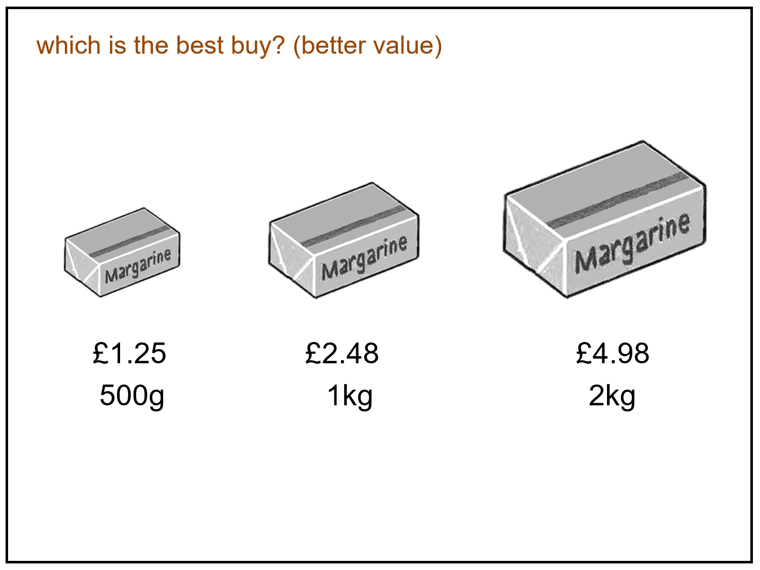 good at math: 5 Maths Gems #104