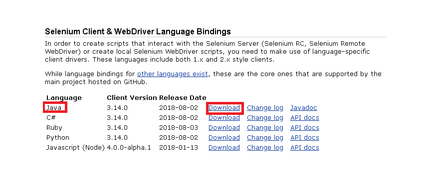 selenium webdriver tutorial | selenium webdriver download - Selenium ...