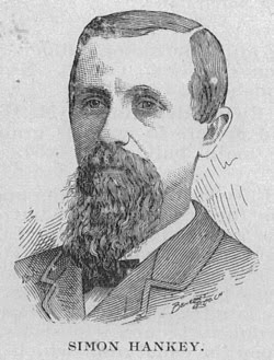 Historical People Of Akron, Ohio