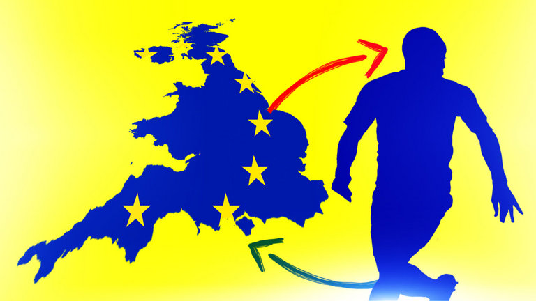 White Rat TV Football News: Brexit impact for the Premier League