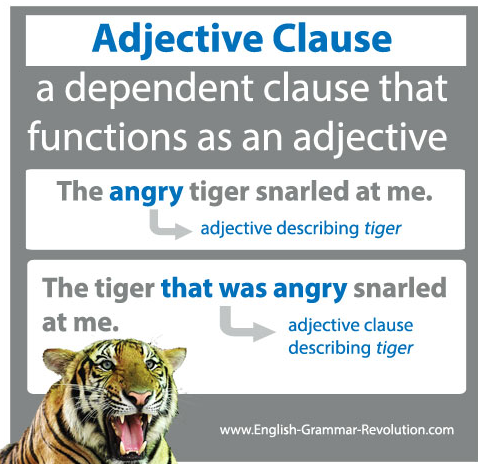 ADJECTIVE CLAUSES - ENGLISH NINETY