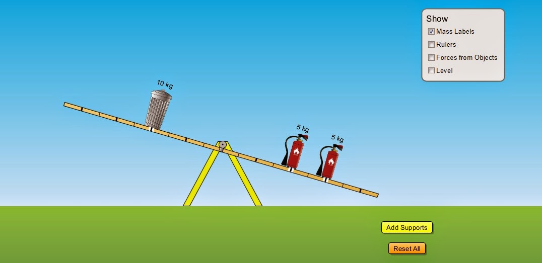 Resourceaholic: Animations and Simulations