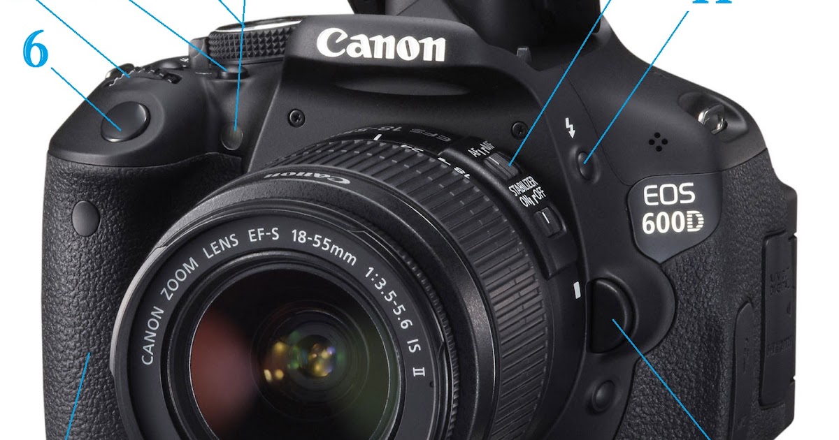 Mengenal Berbagai Tombol Dan Fungsinya Pada Kamera DSLR