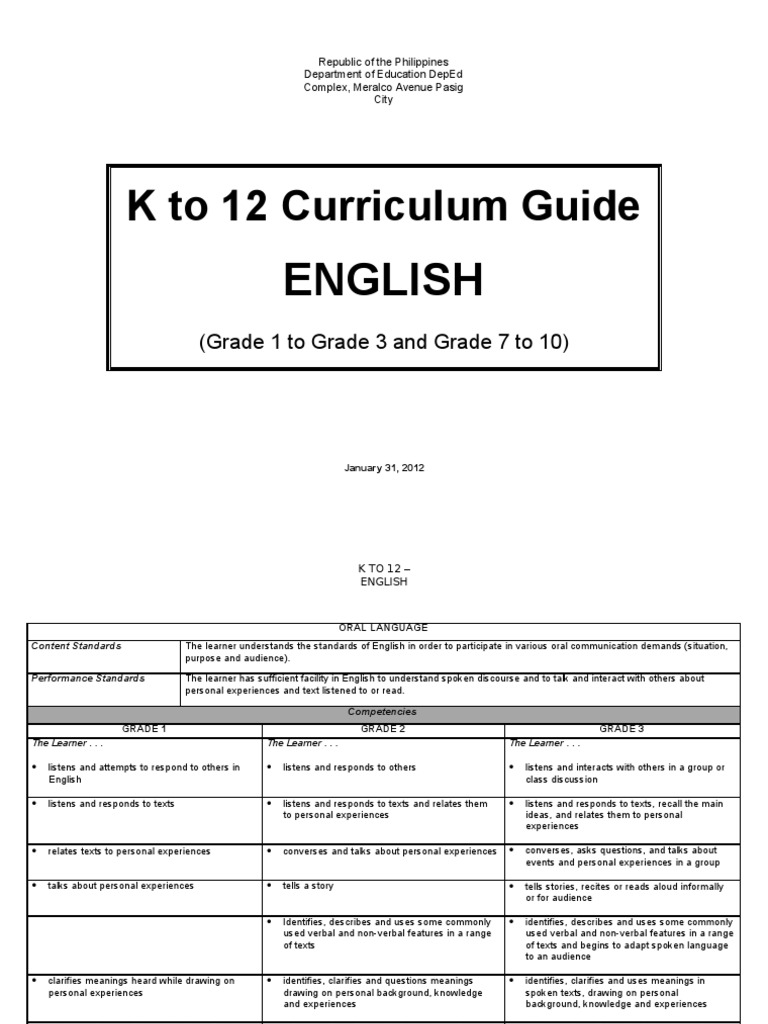 English Grade 10 Module Philippin News Collections english-grade-10-module-philippin-news-collections