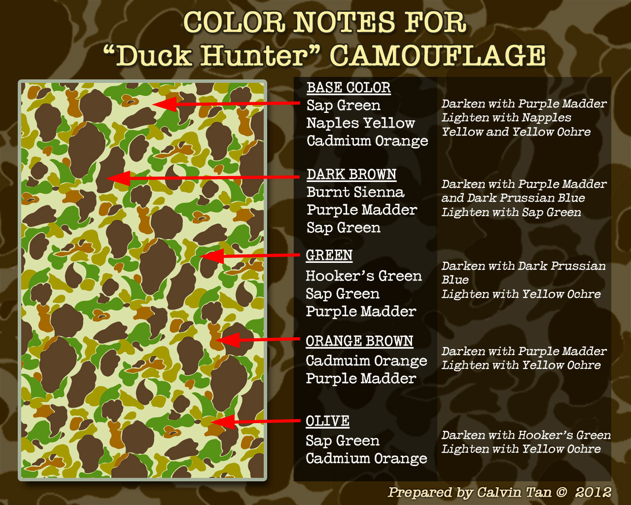 [TMP] "US Marine and "Duck Hunter" camouflage." Topic