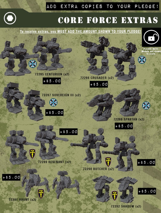 10mm Wargaming: Project Update #2: CAV: Strike Ops III, Kickstarter ...