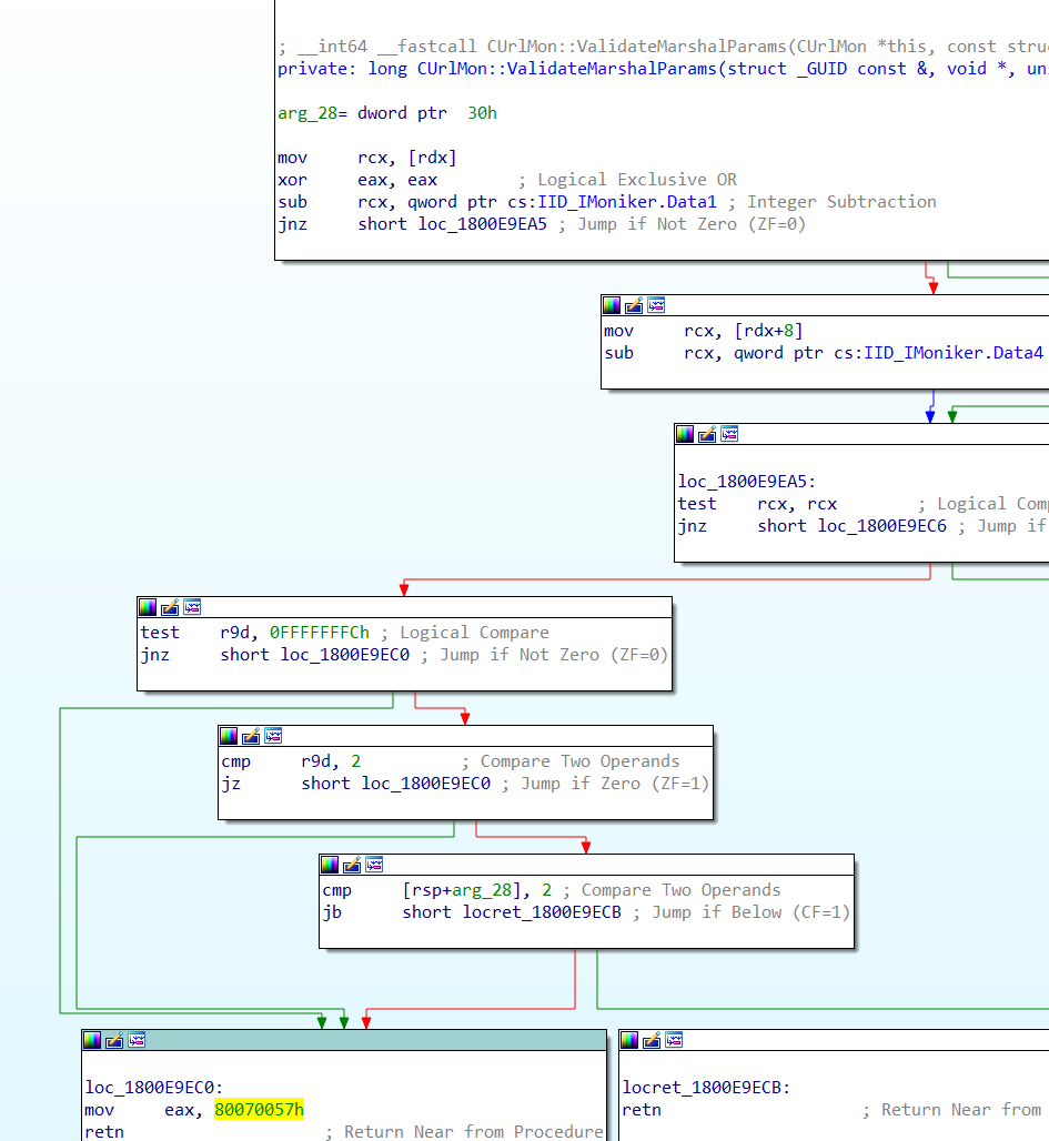CODE WHITE | Blog: LethalHTA - A new lateral movement technique using ...