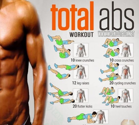 √ Best Abs Workout - How to Get One For You? - Audrey Spark Time