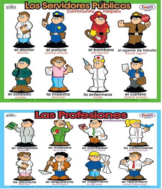 INGLES: PROFECIONES EN INGLES