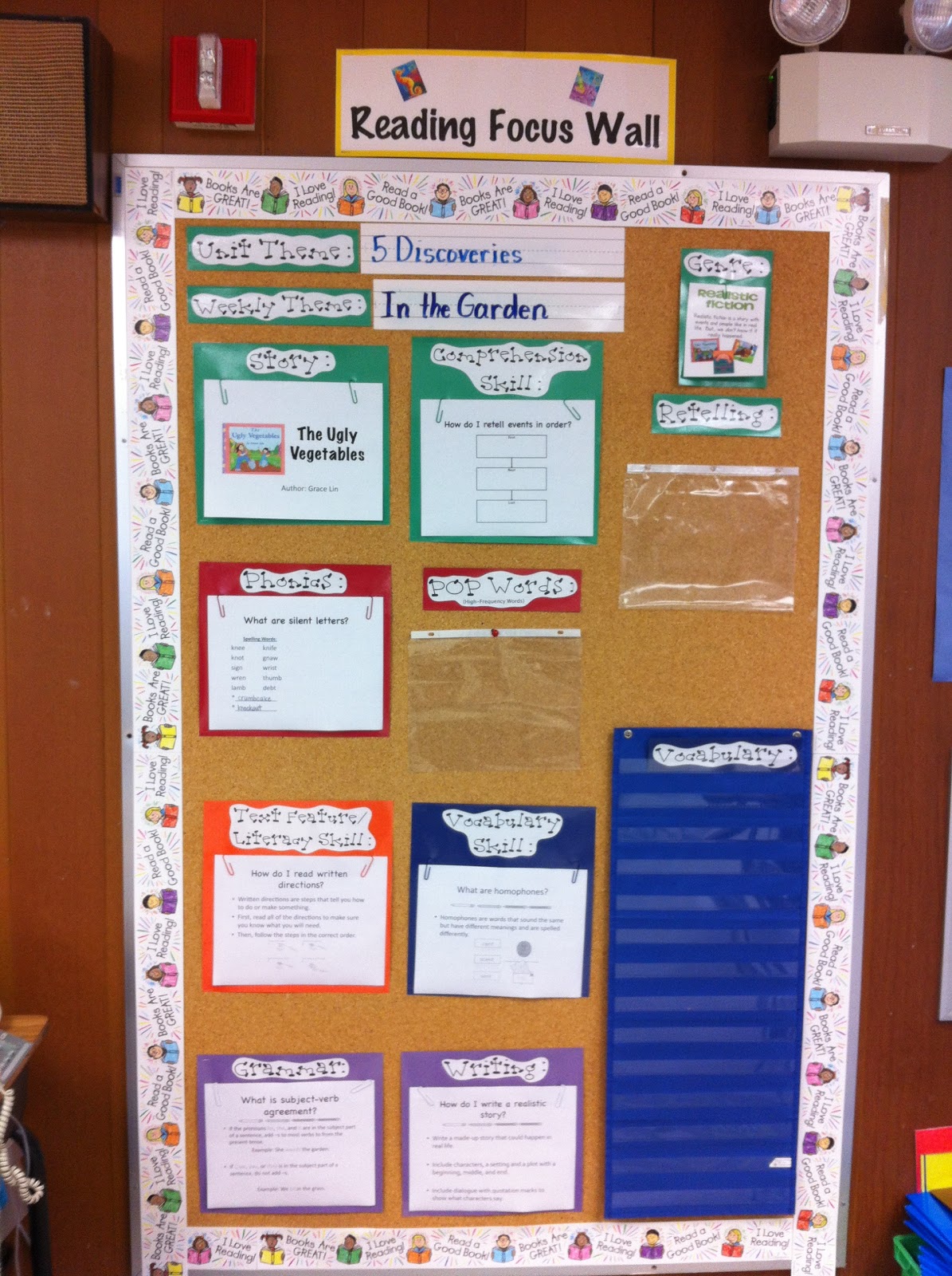 Focus+Wall.JPG 1,195×1,600 pixels | Focus wall, Reading focus wall ...