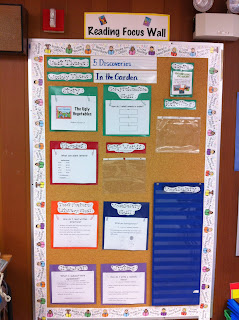 Second Grade Silliness: R is for Reading Block