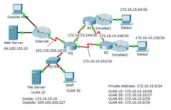 cisco packet tracer questions and answers