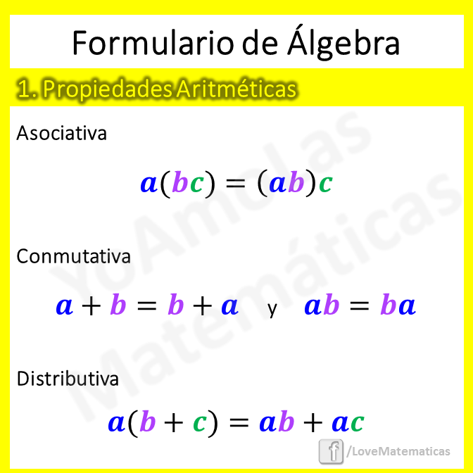 Amantes de las Matemáticas: Formulario de Álgebra