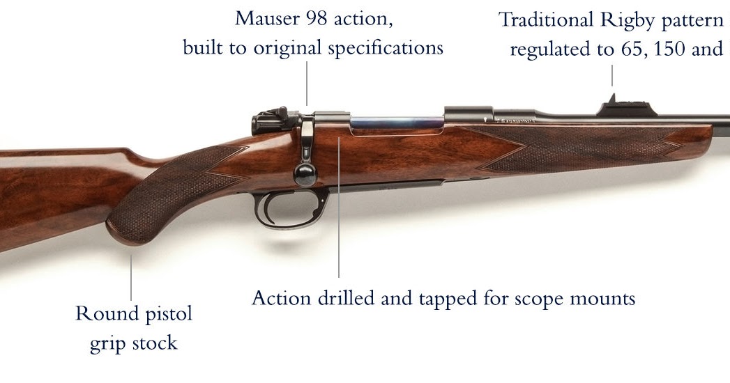 Loco Por Las Armas: Vuelve un rifle mítico...
