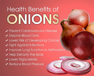 Onions: Health Benefits, Nutrition Information and Facts