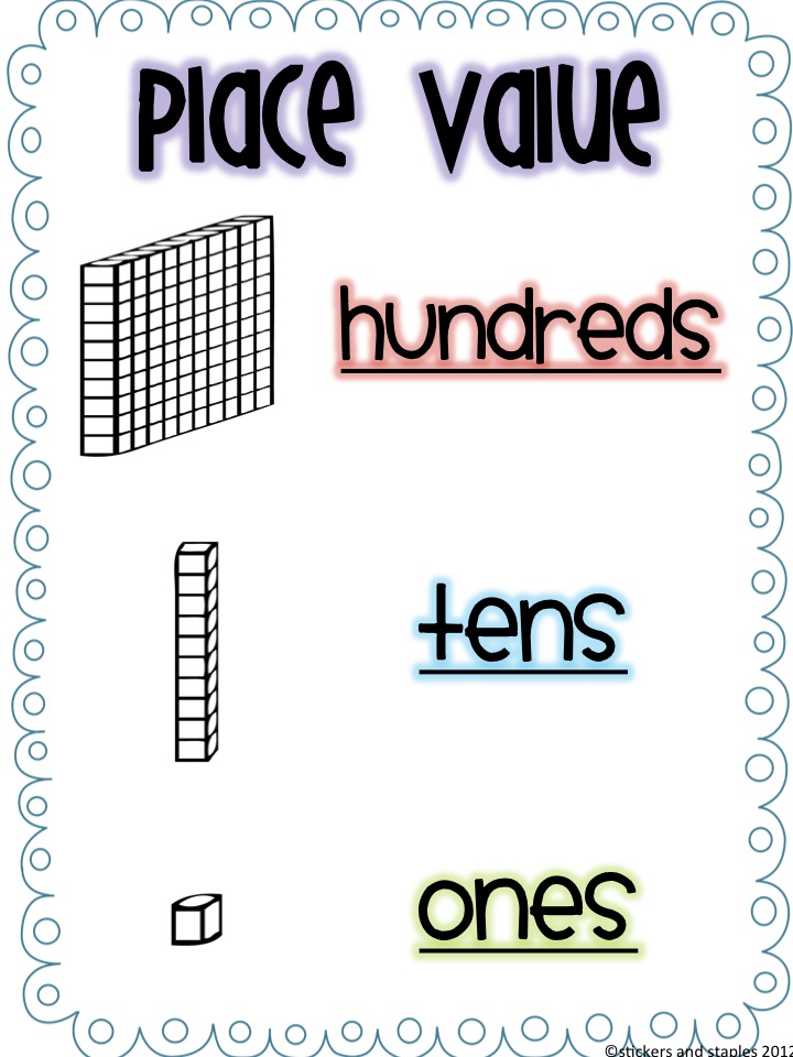 stickers and staples: Place Value Time
