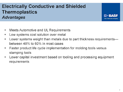 ElectriPlast & Integral Technologies -- A Shareholders Digest
