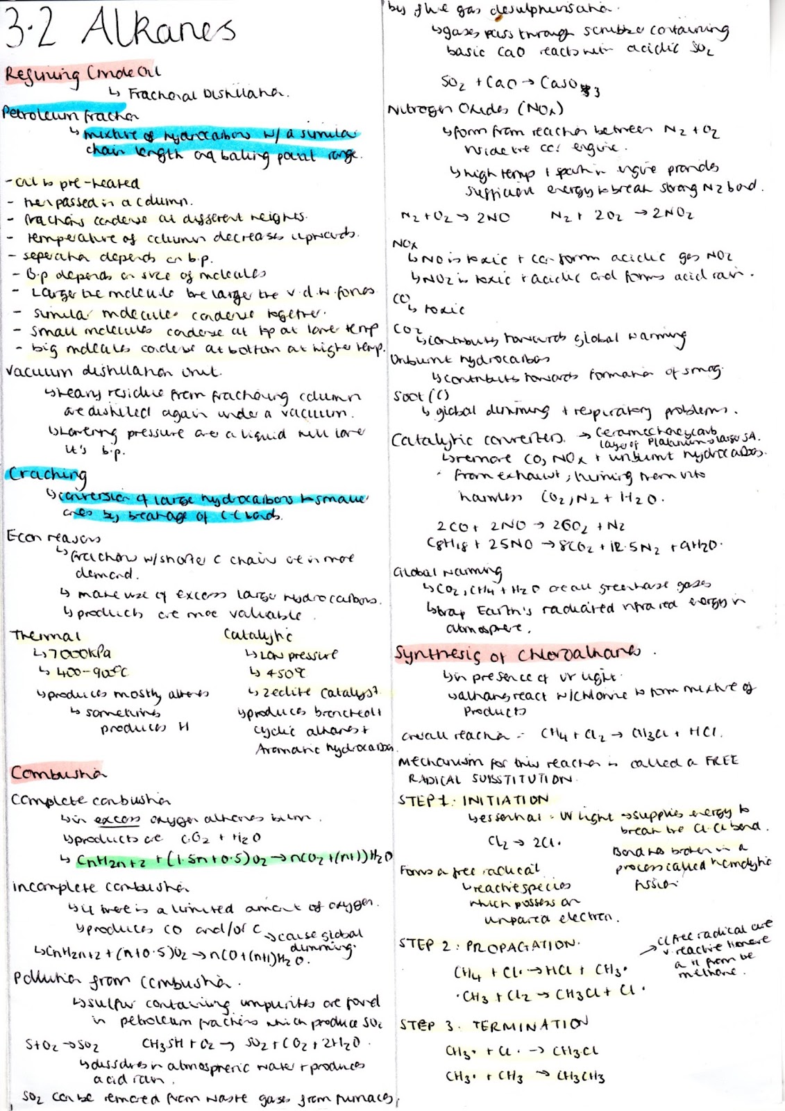AS Level Chemistry Revision: Organic Chemistry