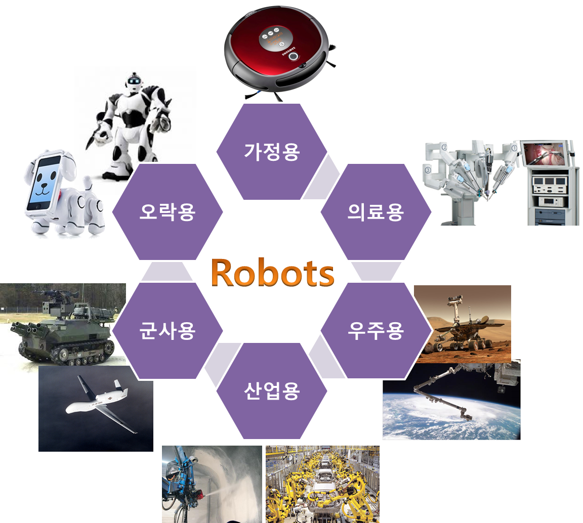 T Robotics 로봇 도대체 어디있는거니 보여줘 로봇