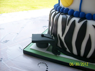 Cakes By Chris: Softball Graduation Cake