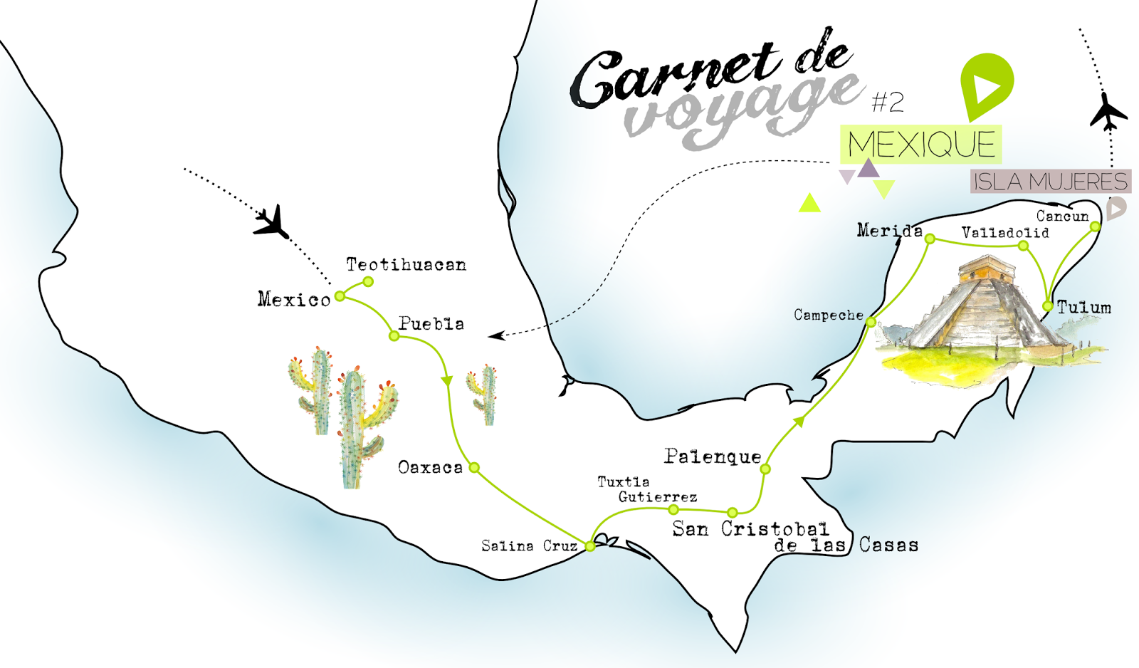 Carnet de voyages: Carnets de voyage