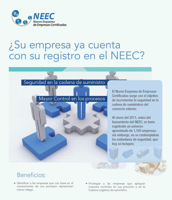 Terzer : NEEC - Nuevo esquema de empresas certificadas