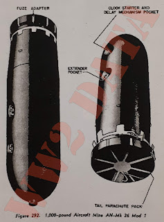 WW2 Equipment Data: American Projectiles and Explosives - Explosive ...