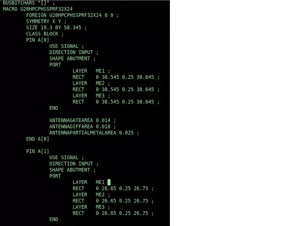 Design import Analysis of Digital IC Backend Implementation Flow