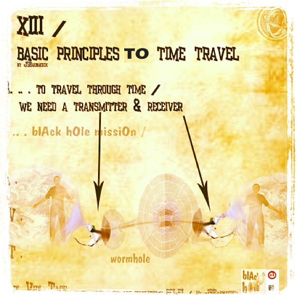 crOnicas de JSBaenacock: bAsic principles to time trAvel /Principios ...