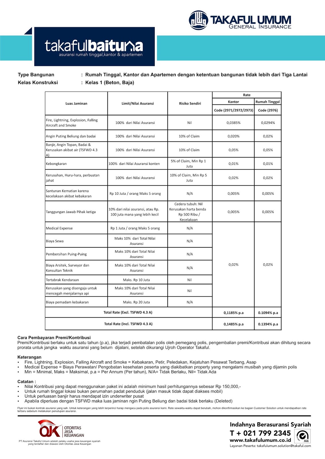 Asuransi Takaful Umum