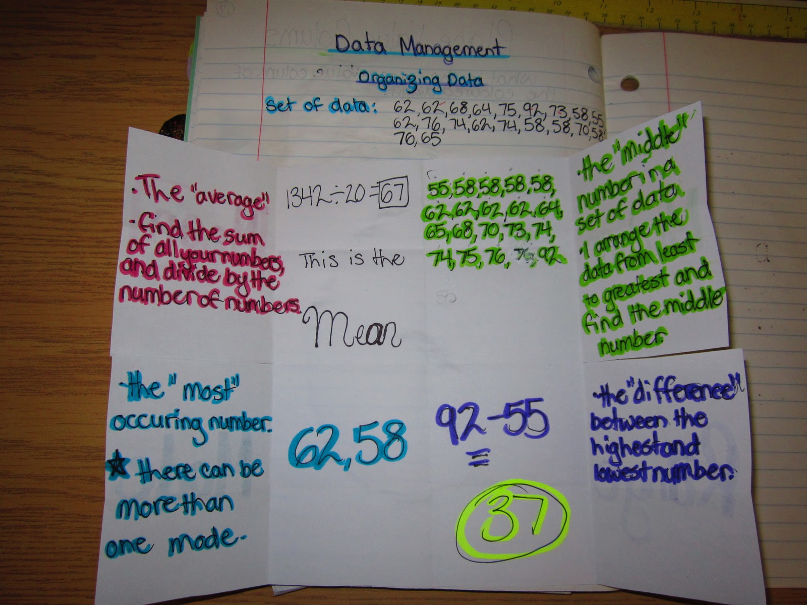 RUNDE'S ROOM: Math Journal Sundays