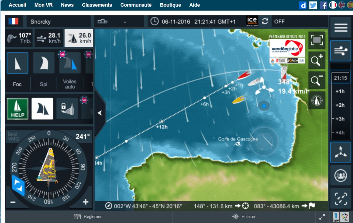 Le Monde de Verlaine: Virtual Regatta