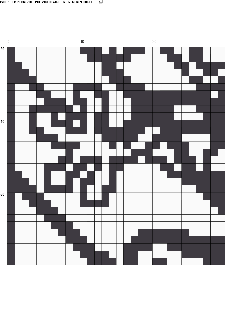 WitchWolfWeb Creations: Spirit Frog Charts