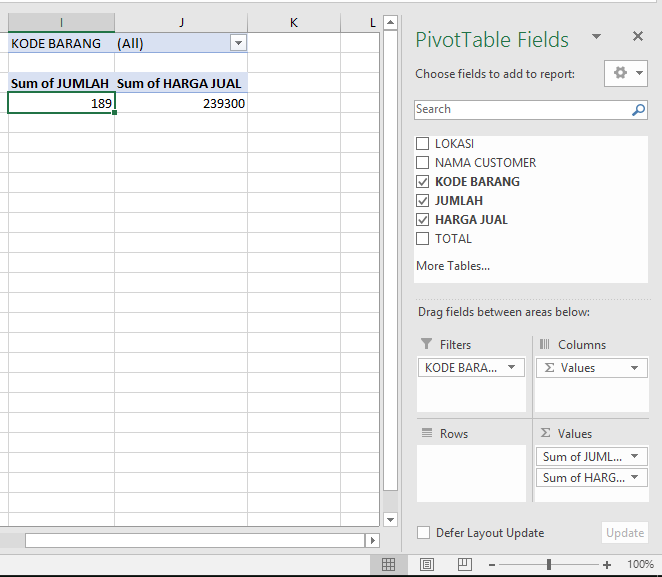 Afifah: Cara menggunakan Pivot Table untuk menganalisis data pada Ms. Excel