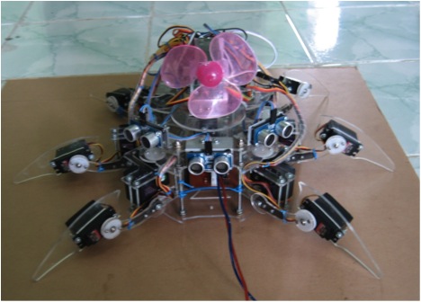 Experience Of Akise: Jenis - Jenis Robot