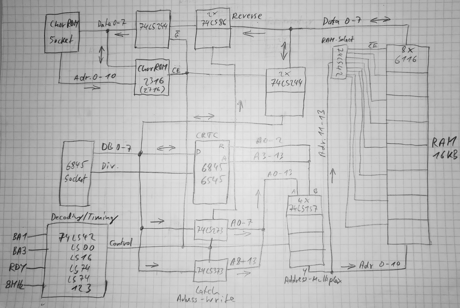 LC64 -a modular PLCC 6502 computer & CBM Stuff: 2017