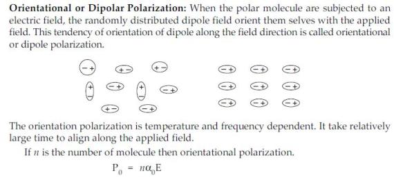 Vedupro: Different Types of Polarization Mechanism in Dielectrics .......