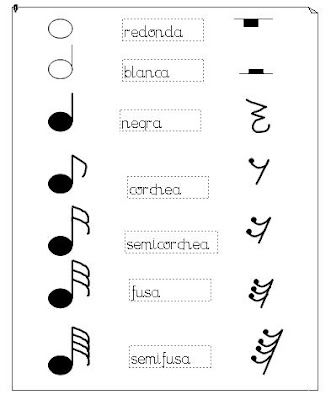 NOTAS MUSICALES Y SILENCIOSEscuela musical CC y TT