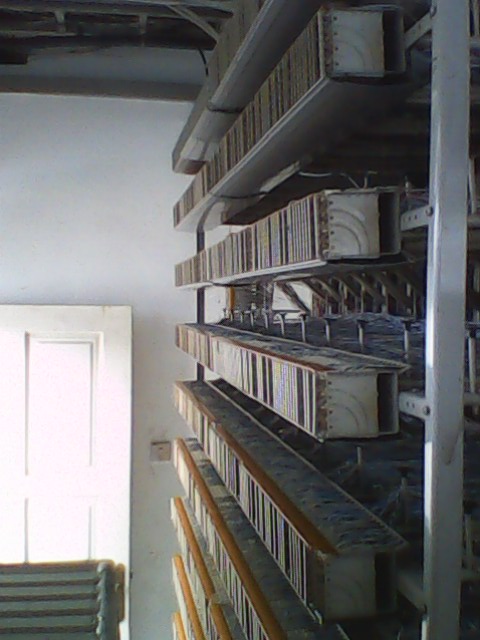 Struktur Jaringan Telkom ~ Muhammad Anwari