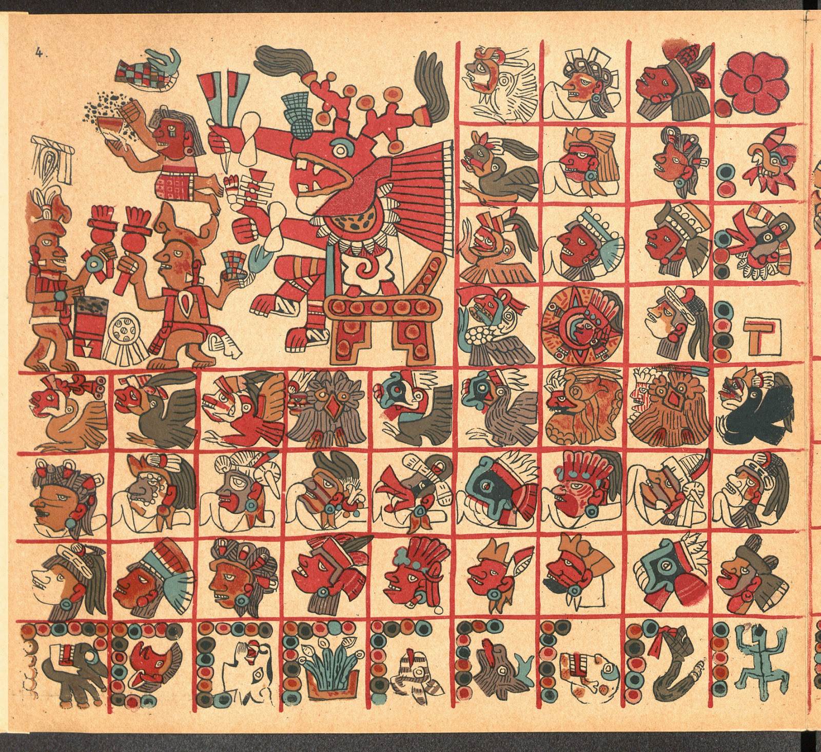 Códices, Historia y procesos de comunicación : Los Códices Coloniales